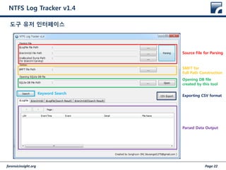(150124) #fitalk advanced $usn jrnl forensics (korean) | PPT