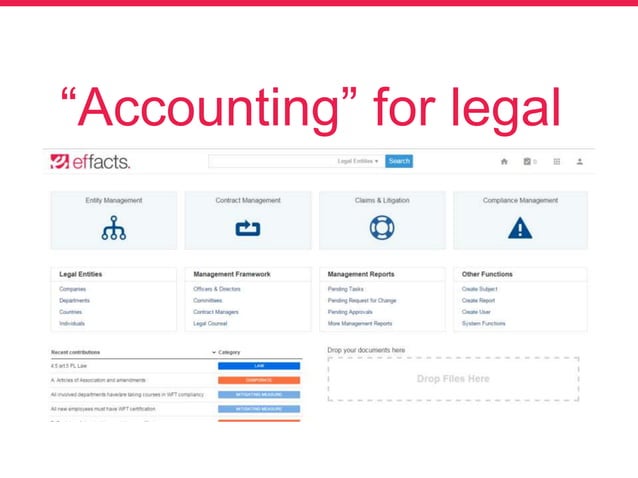 Effacts - legal management made easy | PPT