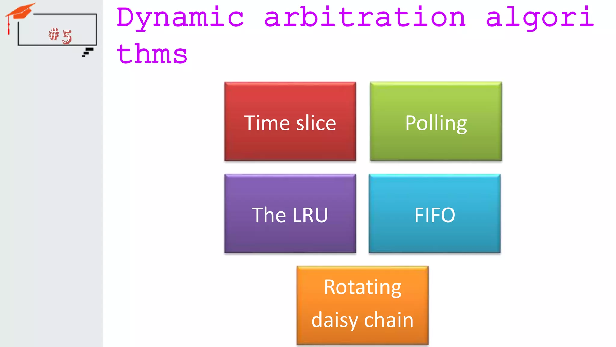 interprocessor arbitration | PPTX