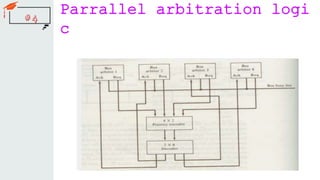 interprocessor arbitration | PPTX