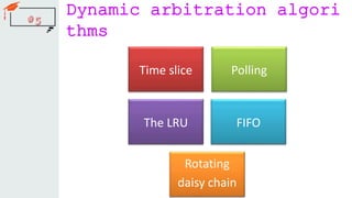 interprocessor arbitration | PPTX