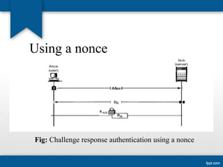 Challenge Response Authentication | PPT