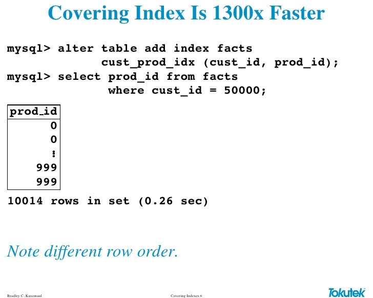 Covering Indexes Ordersof Magnitude Improvements