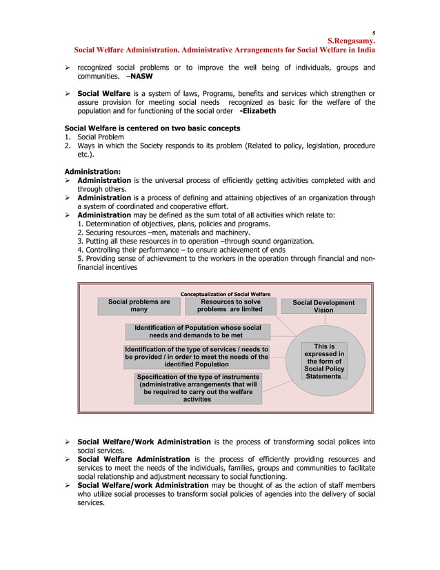 Social welfare administration PDF social-welfare-administration-pdf
