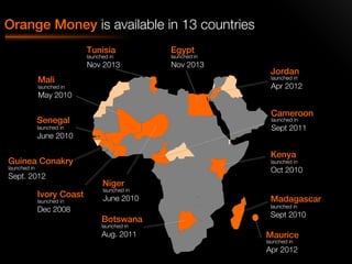 Money banking | PPT