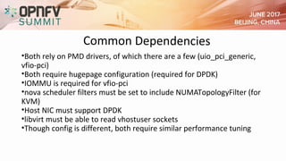 Accelerated dataplanes integration and deployment | PPT