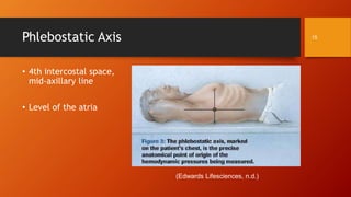ANES 1502 - M9 PPT: Hemodynamic Monitoring | PPT