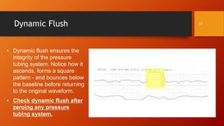 ANES 1502 - M9 PPT: Hemodynamic Monitoring | PPT
