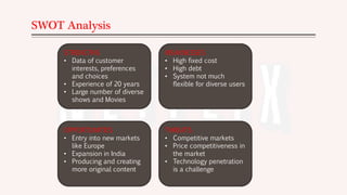 Strategy Analysis of NETFLIX | PPTX | Home Entertainment Systems ...