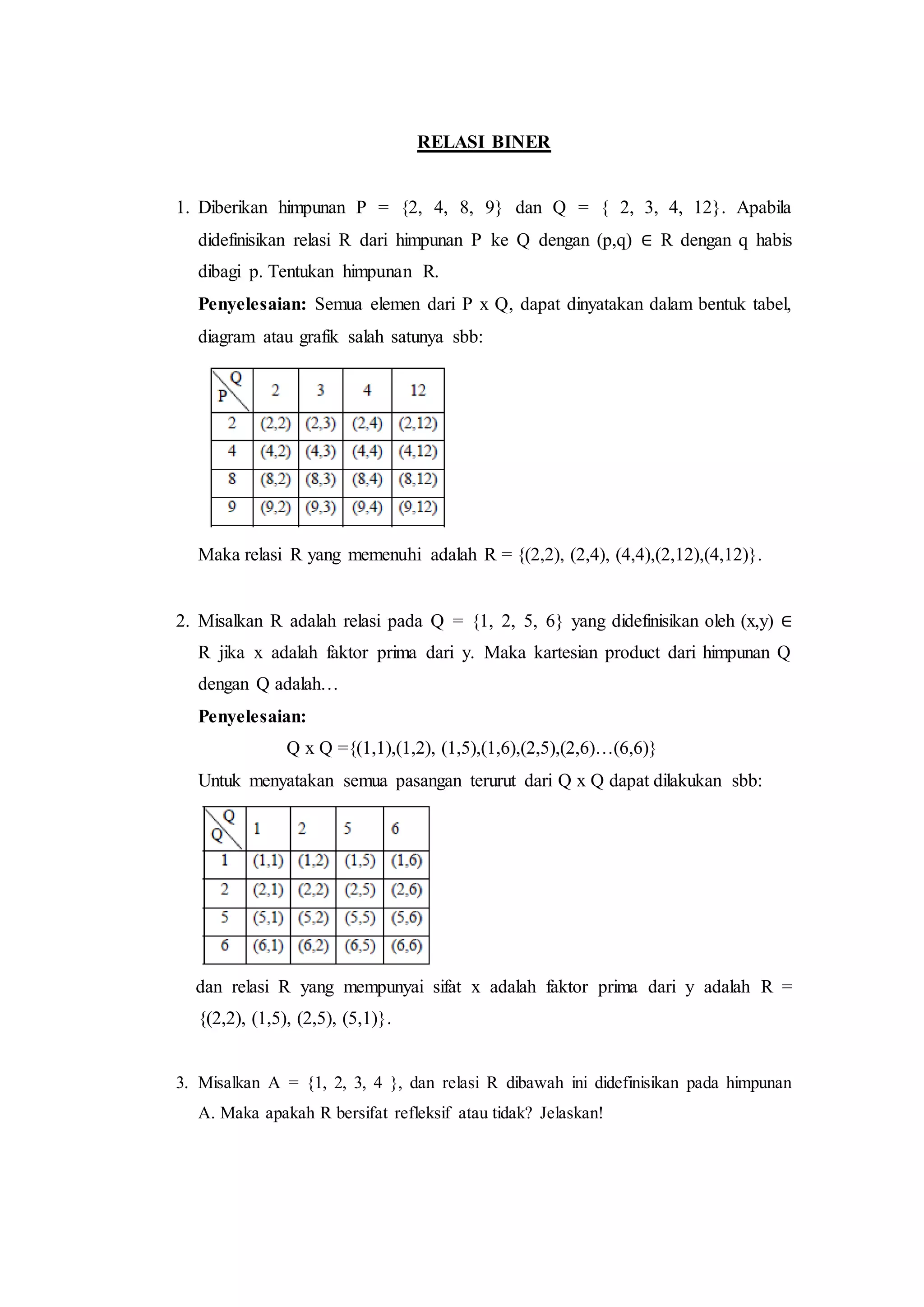 kumpulan soal dan pembahasan matematika kombinatorik, relasi biner, dan ...