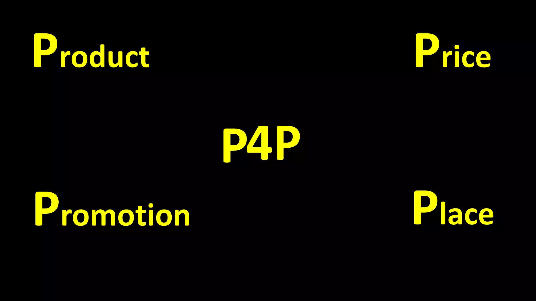 4P's of Marketing | PPT
