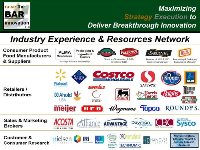 raise the BAR innovation, LLC - Overview | PPT