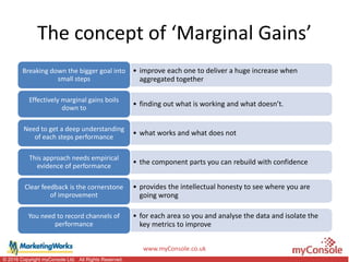 How to use marginal gains to drive improvements in Pre-Construction | PPTX