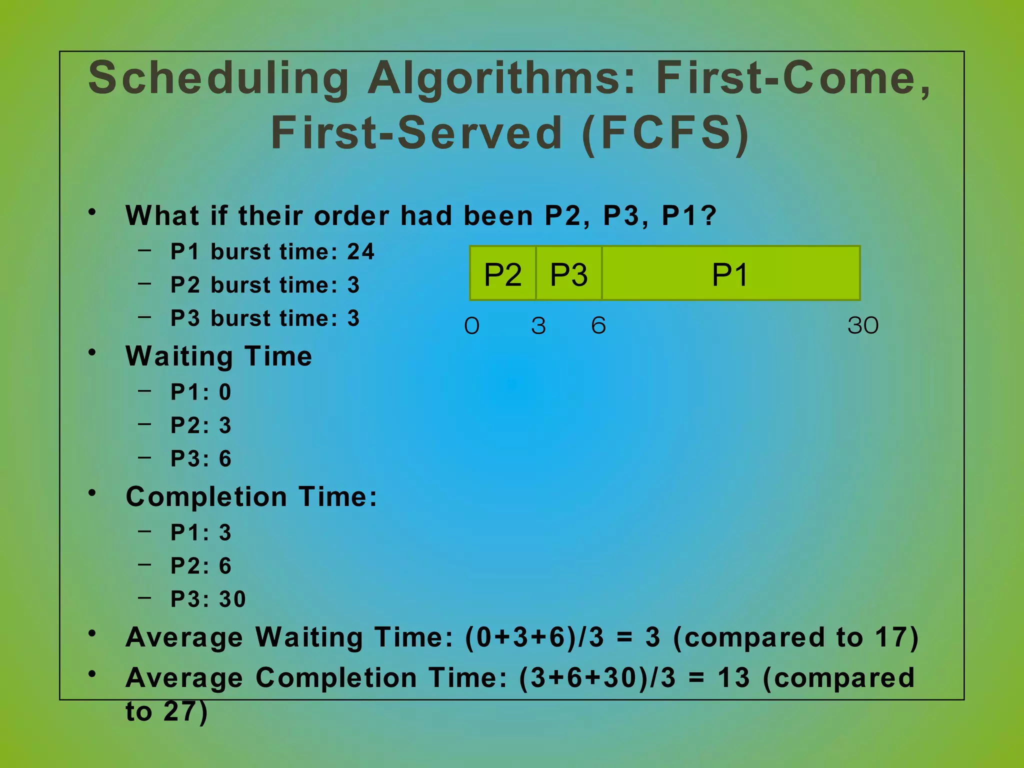 Operating Systems Process Scheduling Algorithms | PPT Operating Systems Process Scheduling Algorithms | PPT