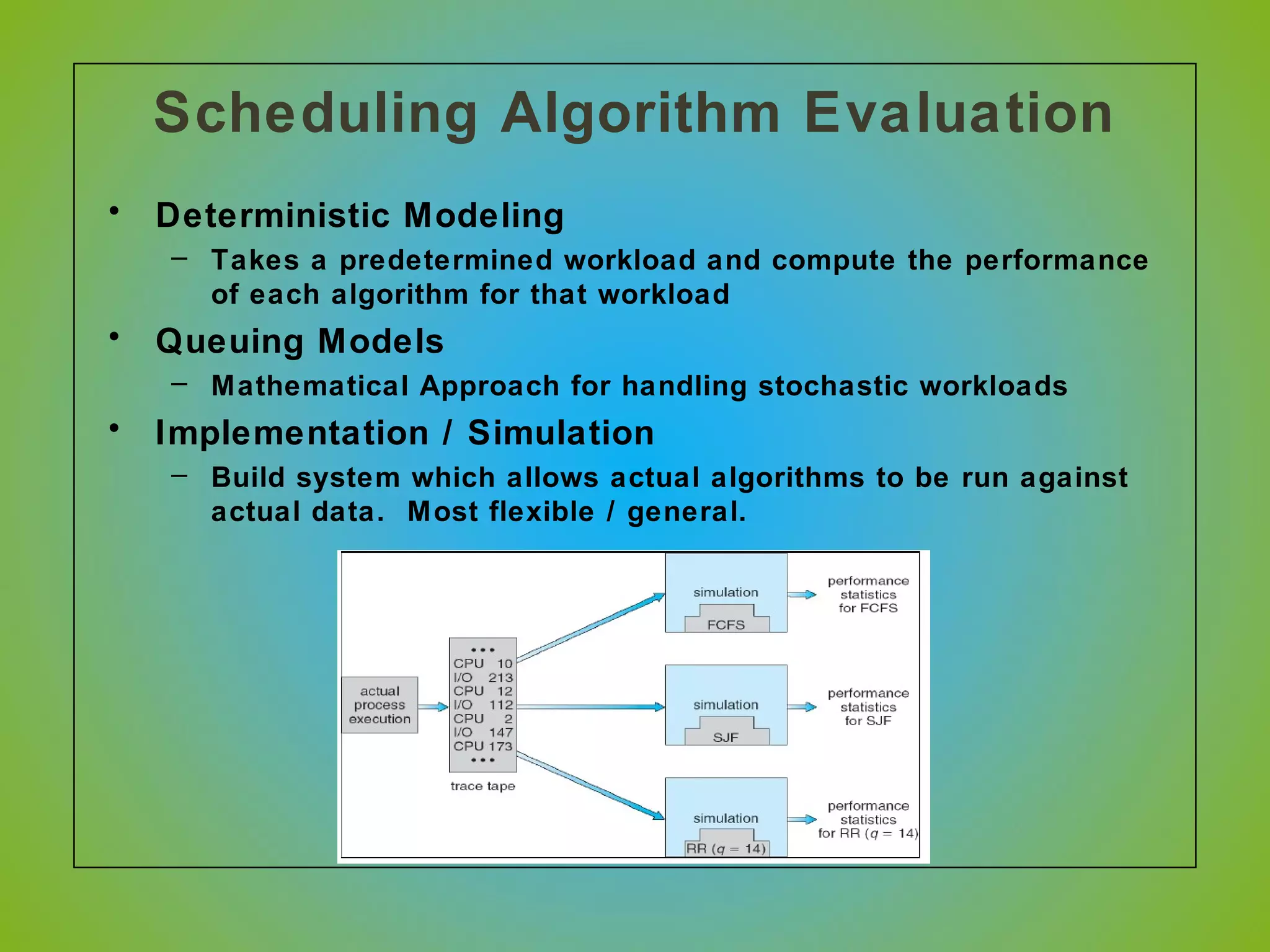 Operating Systems Process Scheduling Algorithms | PPT Operating Systems Process Scheduling Algorithms | PPT