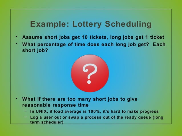 Operating Systems Process Scheduling Algorithms Ppt 