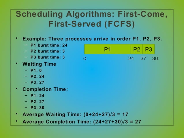 Operating Systems Process Scheduling Algorithms Ppt 7947