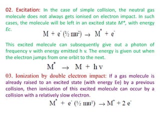 1502957323lectrure_2_KUET.pptx