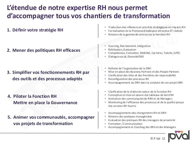 1502 convictions rh p val