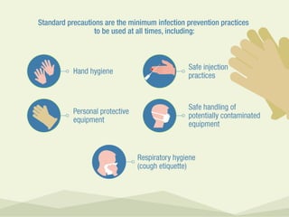 10 Ways To Keep Patients Safe From Infection | PPT