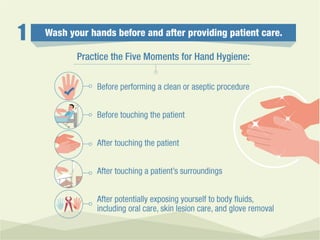 10 Ways To Keep Patients Safe From Infection | PPT
