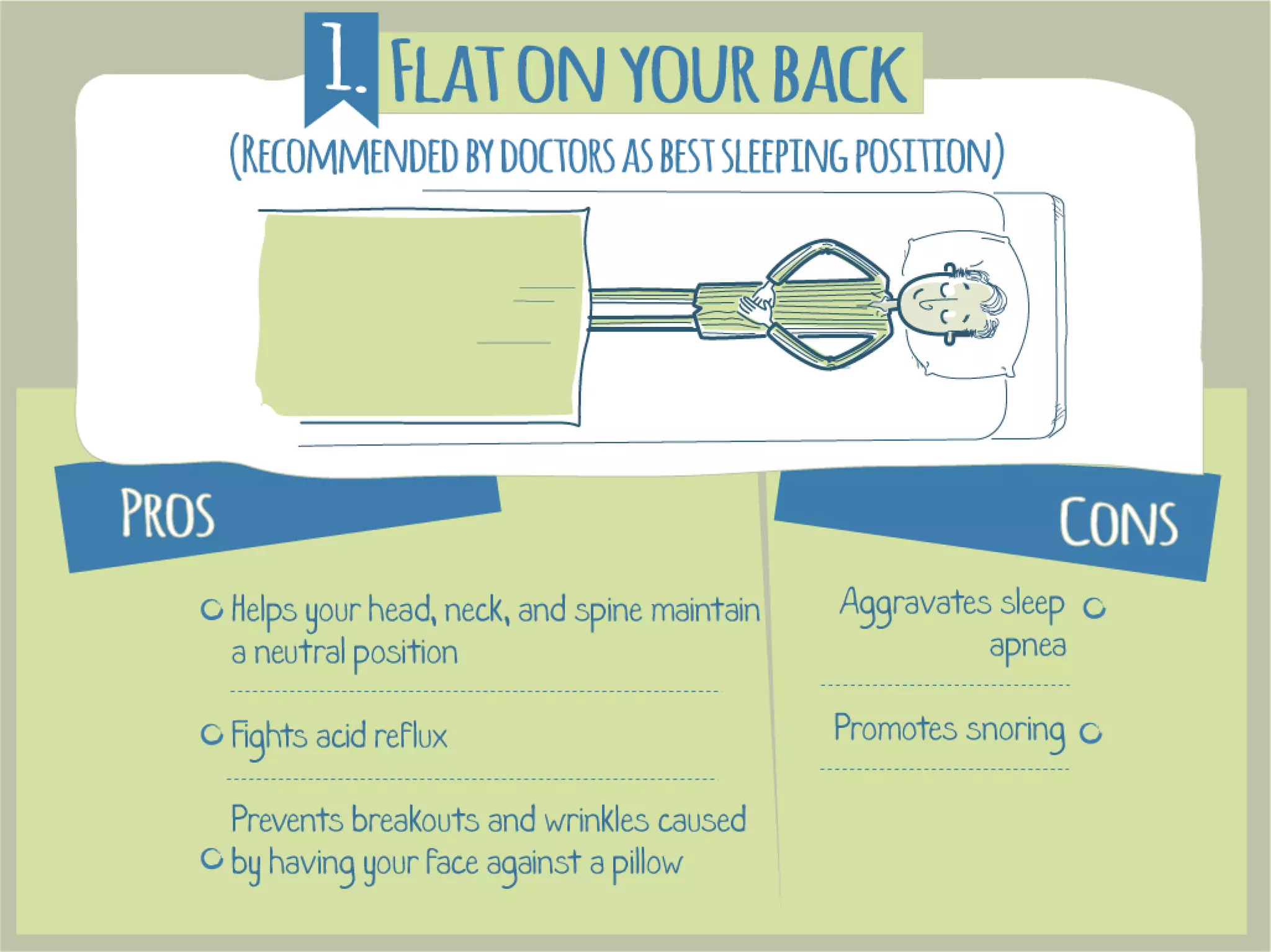 Catching Some Zs: 5 Common Sleep Positions | PDF