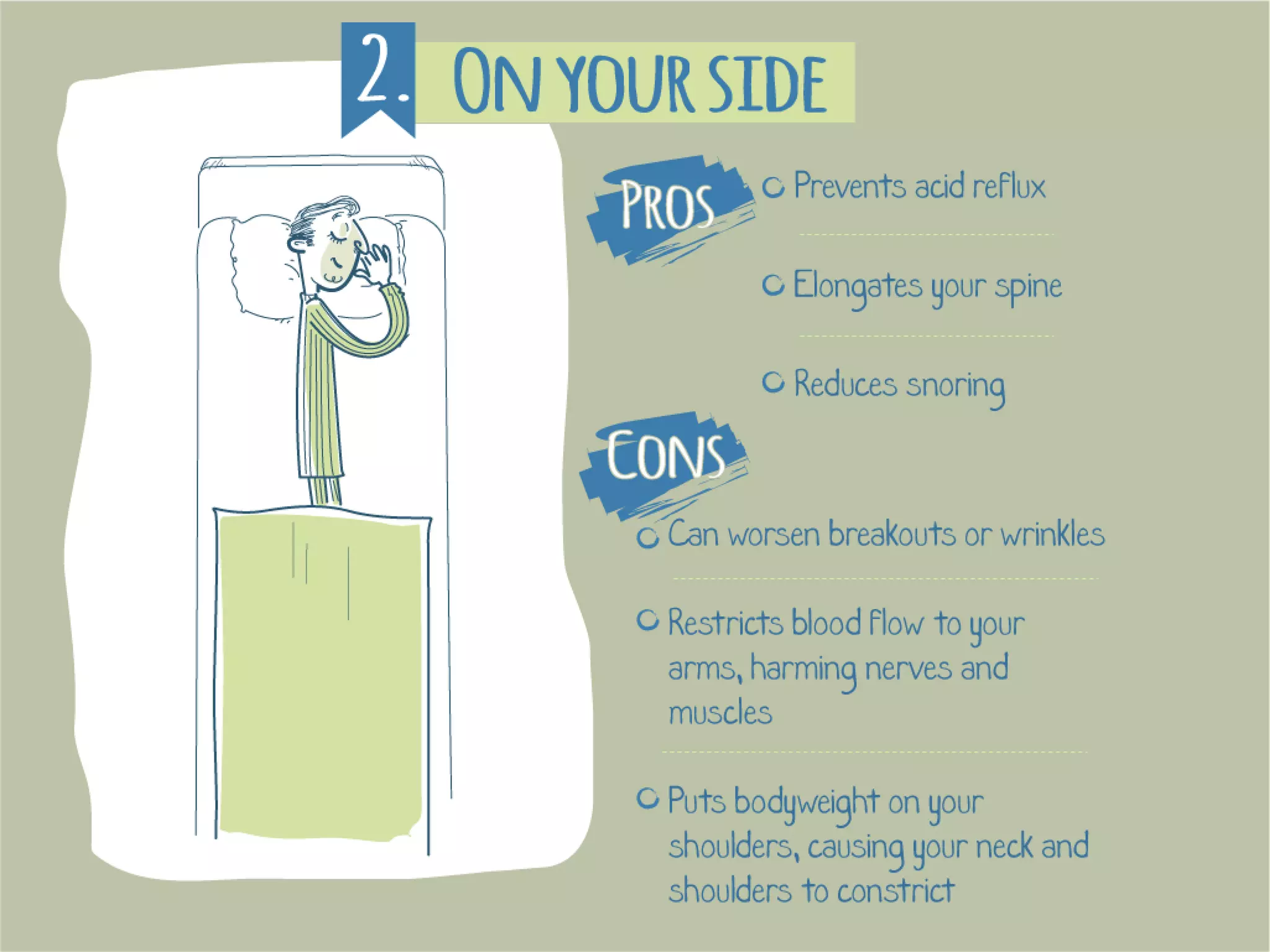 Catching Some Zs: 5 Common Sleep Positions | PDF