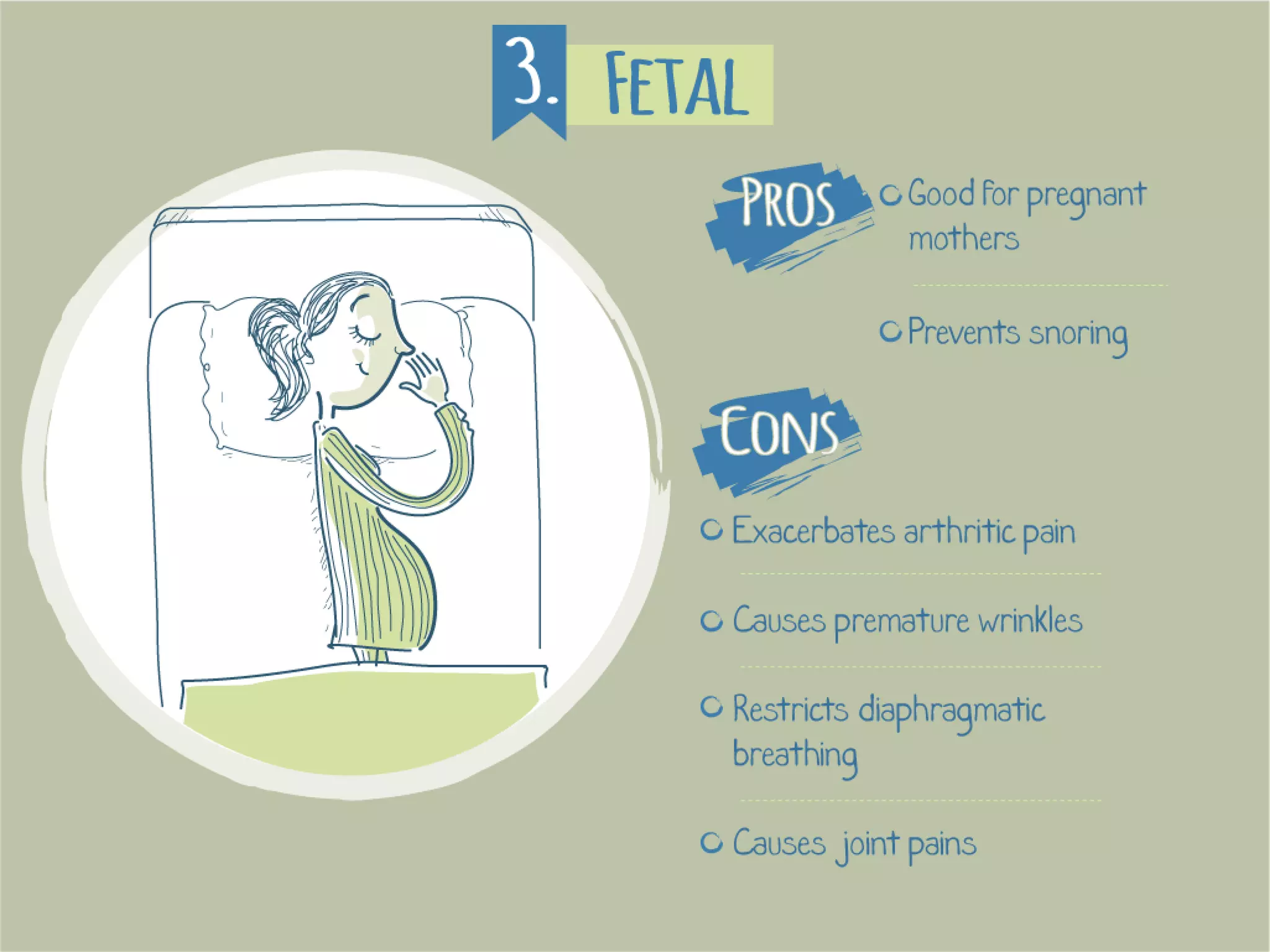 Catching Some Zs: 5 Common Sleep Positions | PDF