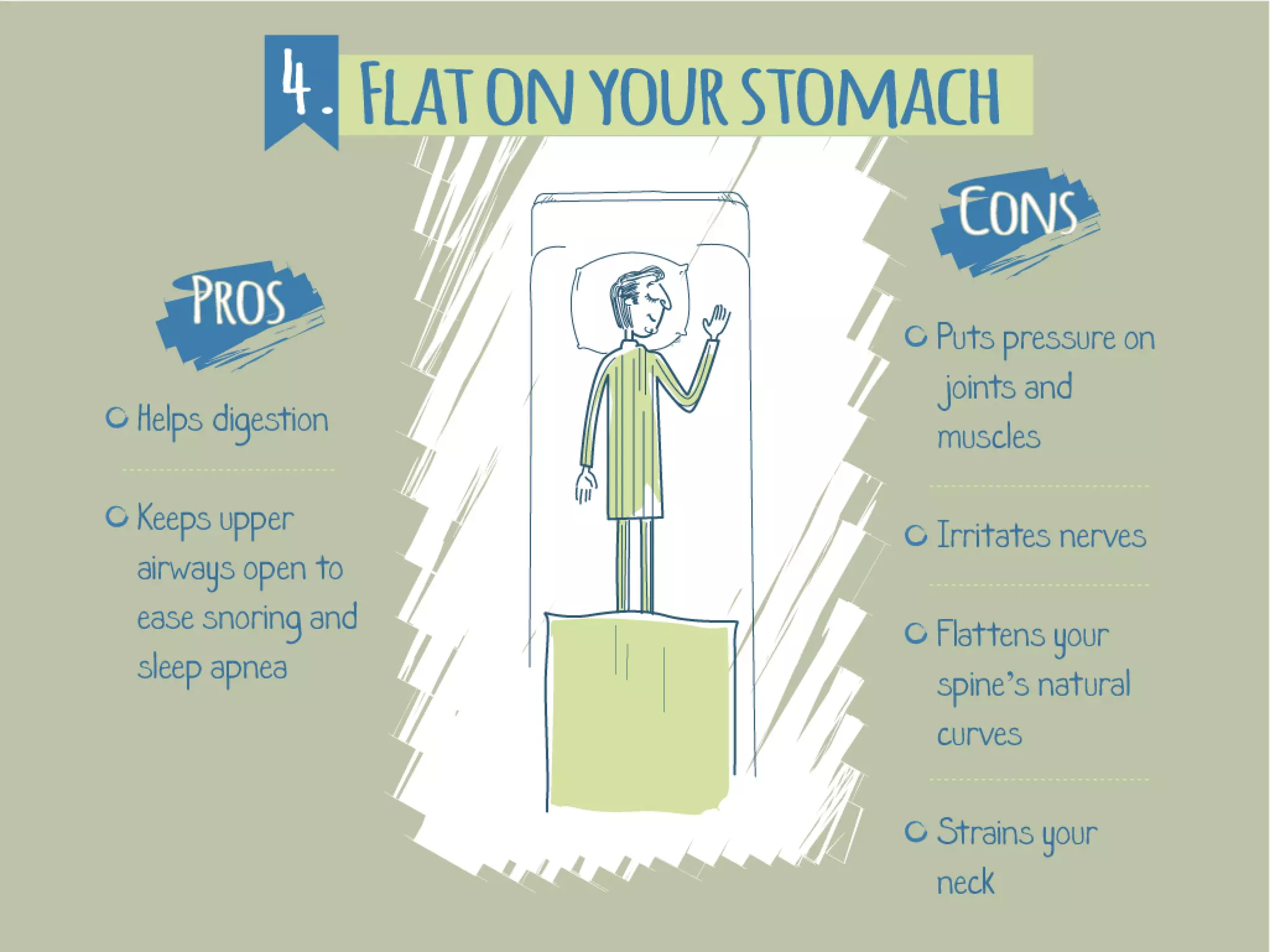 Catching Some Zs: 5 Common Sleep Positions | PDF