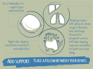 Catching Some Zs: 5 Common Sleep Positions | PDF