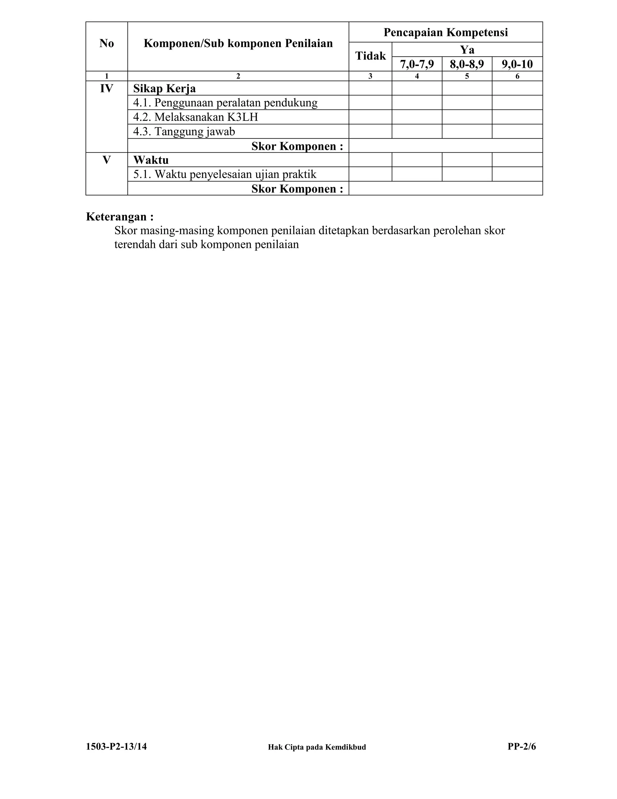1503 p2-p psp-teknik pembuatan kain | PDF