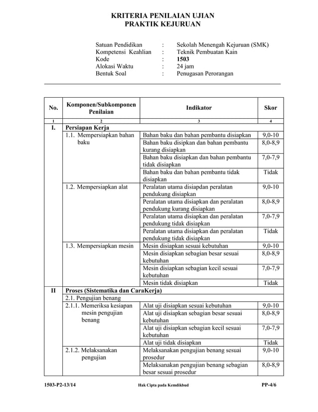 1503 p2-p psp-teknik pembuatan kain | PDF