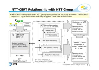 NTT-CERT Activities by Yoshiki Sugiura [APRICOT 2015] | PPT