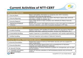NTT-CERT Activities by Yoshiki Sugiura [APRICOT 2015] | PPT