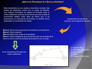 Sistemas de 4 barras articuladas | PPTX