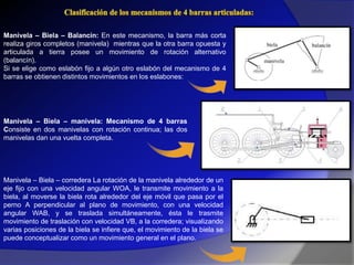Sistemas de 4 barras articuladas | PPTX