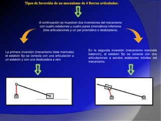 Sistemas de 4 barras articuladas | PPTX