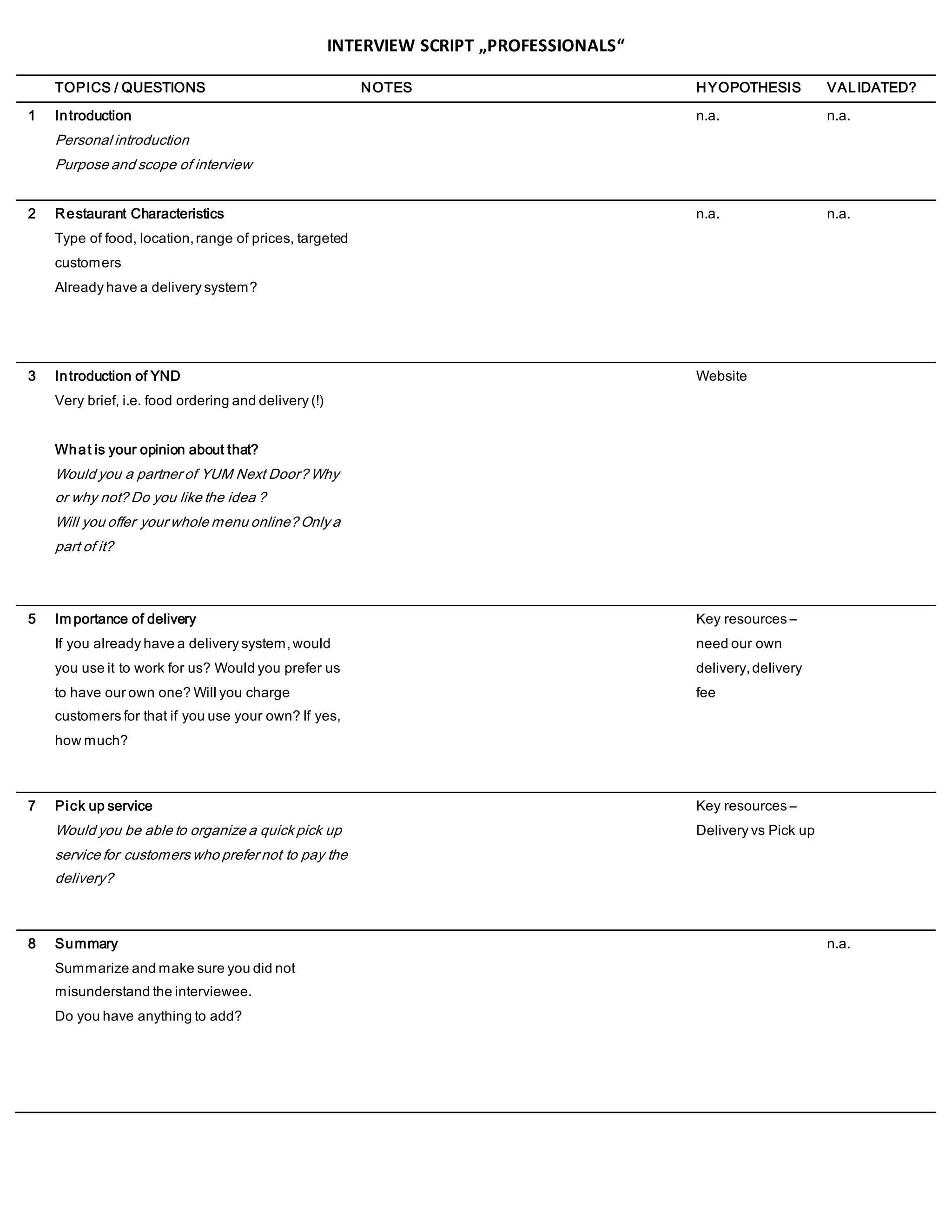 150311 lep interview script for restaurants | PDF
