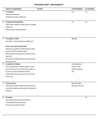 150311 lep interview script for restaurants | DOCX