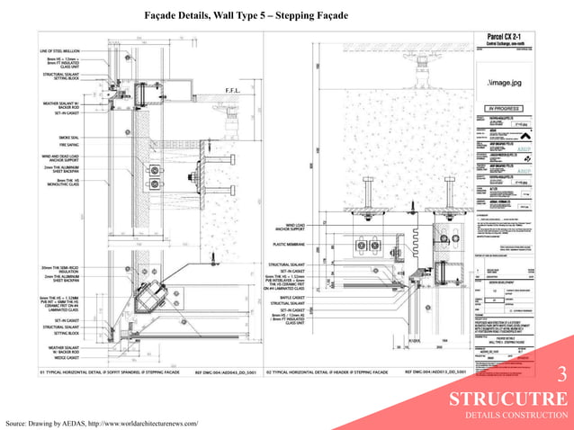 150316 case studies | PPTX | Civil Engineering Industry | Industries