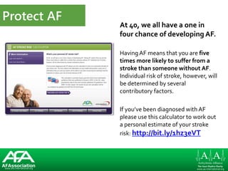 150317 What is AF? Slideshow | PPTX