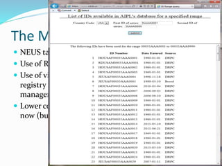 Dr. Robert Fourdraine - Phase out of American ID in the Dairy Industry | PPT