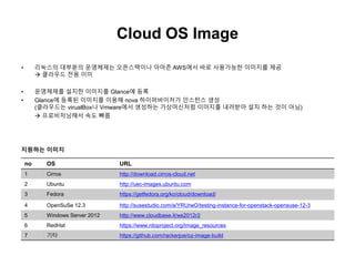 150326 openstack, glance 김지은 | PDF