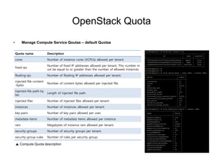 resource on openstack | PPT