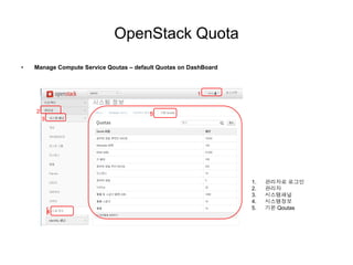 resource on openstack | PPT