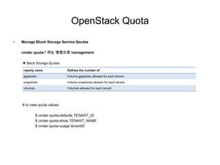 resource on openstack | PPT