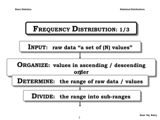 1504 basic statistics | PPT