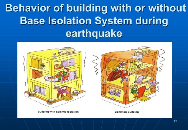 Base isolation and its Application By Mukesh Singh Ghuraiya | PDF