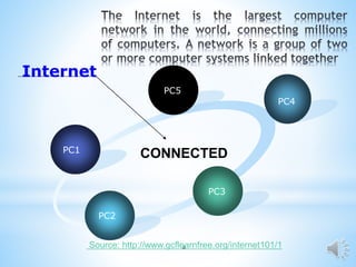 Internet 150402 presentation viet mai - copy | PPTX