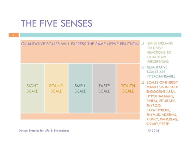 EMF, What is it, and why should you care? | PDF